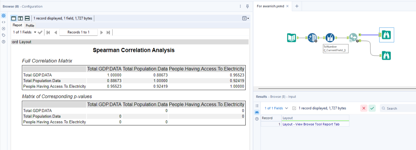 Solved: Help with Analysis & Visualization Techniques & T... - Alteryx ...