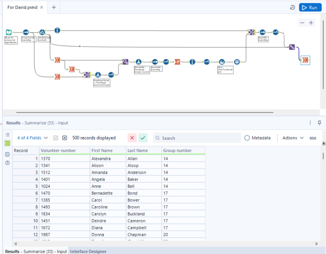 Solved How Do I Assign Evenly The Group Using A Multi R Alteryx Community