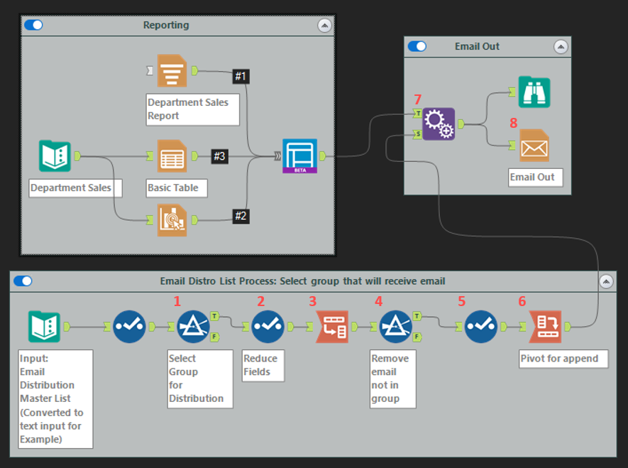 How To Automate Your Email Distribution Lists - Alteryx Community