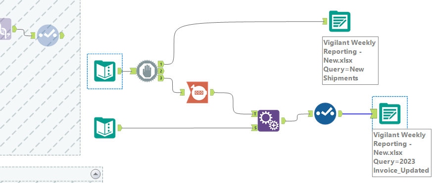 Solved The Process Cannot Access The File Because It Is B Alteryx Community