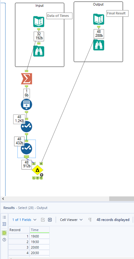 Challenge 398 Generating Time Intervals Alteryx Community 