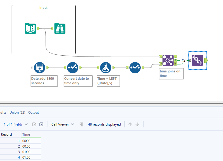 Challenge 398 Generating Time Intervals Alteryx Community 
