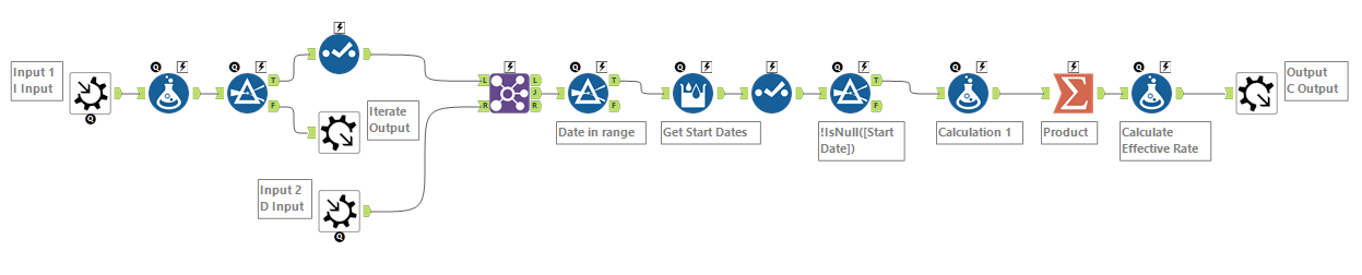 Solved Dynamically Calculating Effective Rate Alteryx Community 