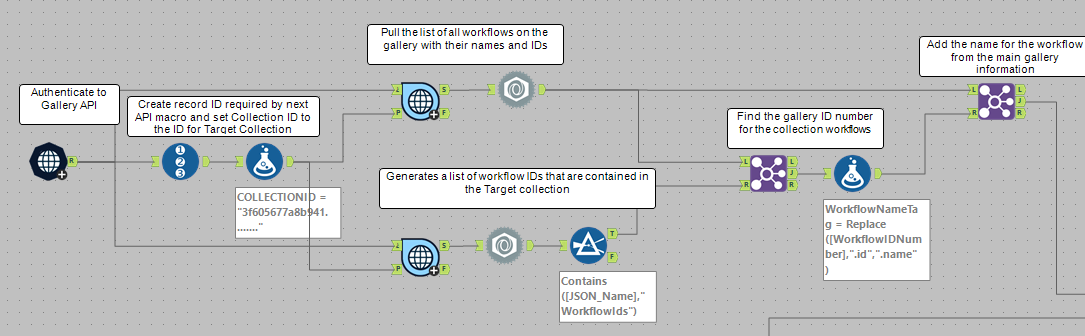 Solved: Help using API get workflows search parameter - Alteryx Community