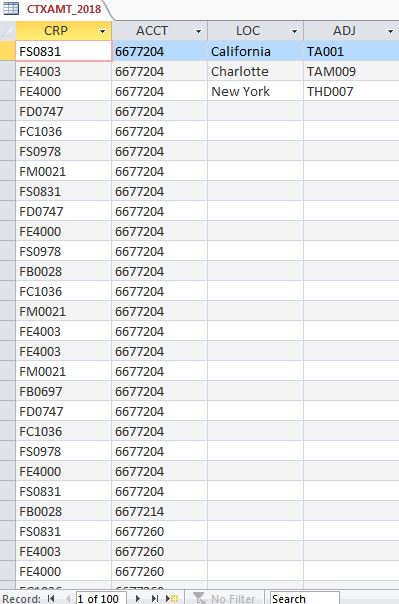 Solved Loop Through Sql Queries In An Excel File To Fetch Alteryx Community