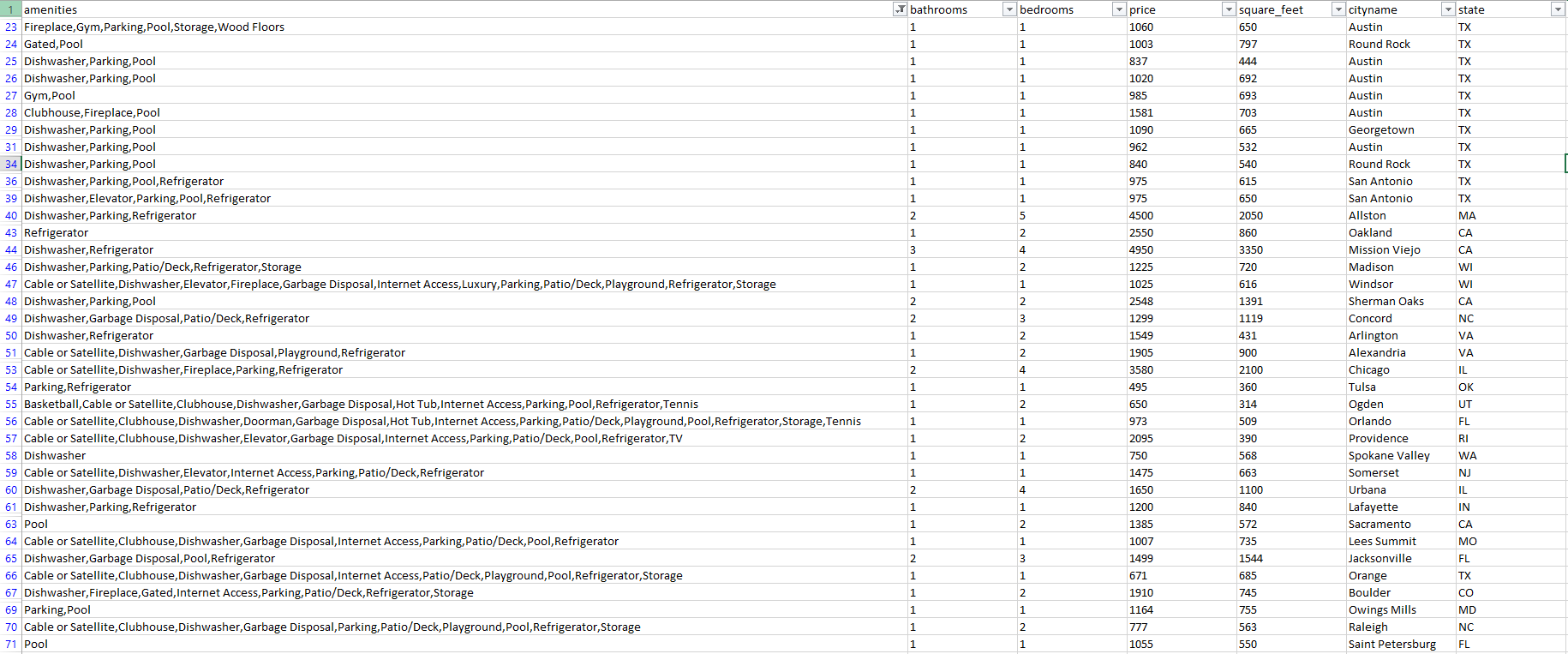 Solved How Do I Split Up My Data In A Column Into Multipl Alteryx