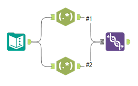 Solved: Pulling Numbers from a String - Alteryx Community