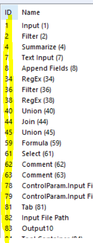 Solved: List all tools used in a workflow - Alteryx Community