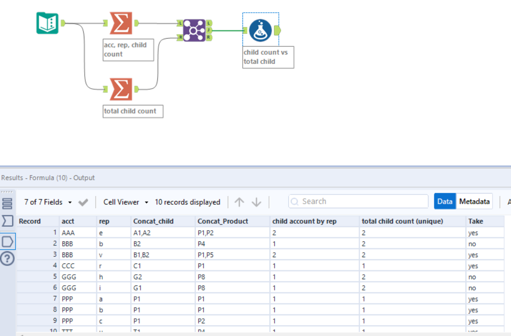 Solved: identify if all child accounts are assigned to sam... - Alteryx Community