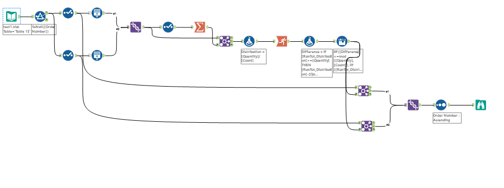 Solved: Complex MOD and accumulate SUM - Alteryx Community