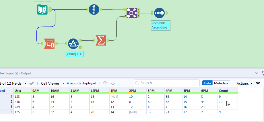 Solved: Count the value dynamically with condition - Alteryx Community