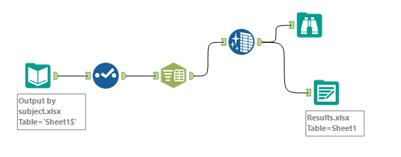 Solved Text To Columns Then Back To Single Column Alteryx Community 