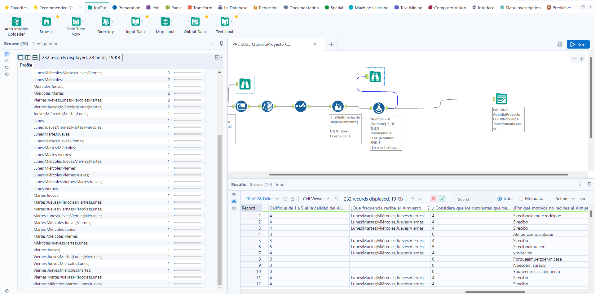 Solved: what is the "like" SQL function on Alteryx for sea... - Alteryx Community