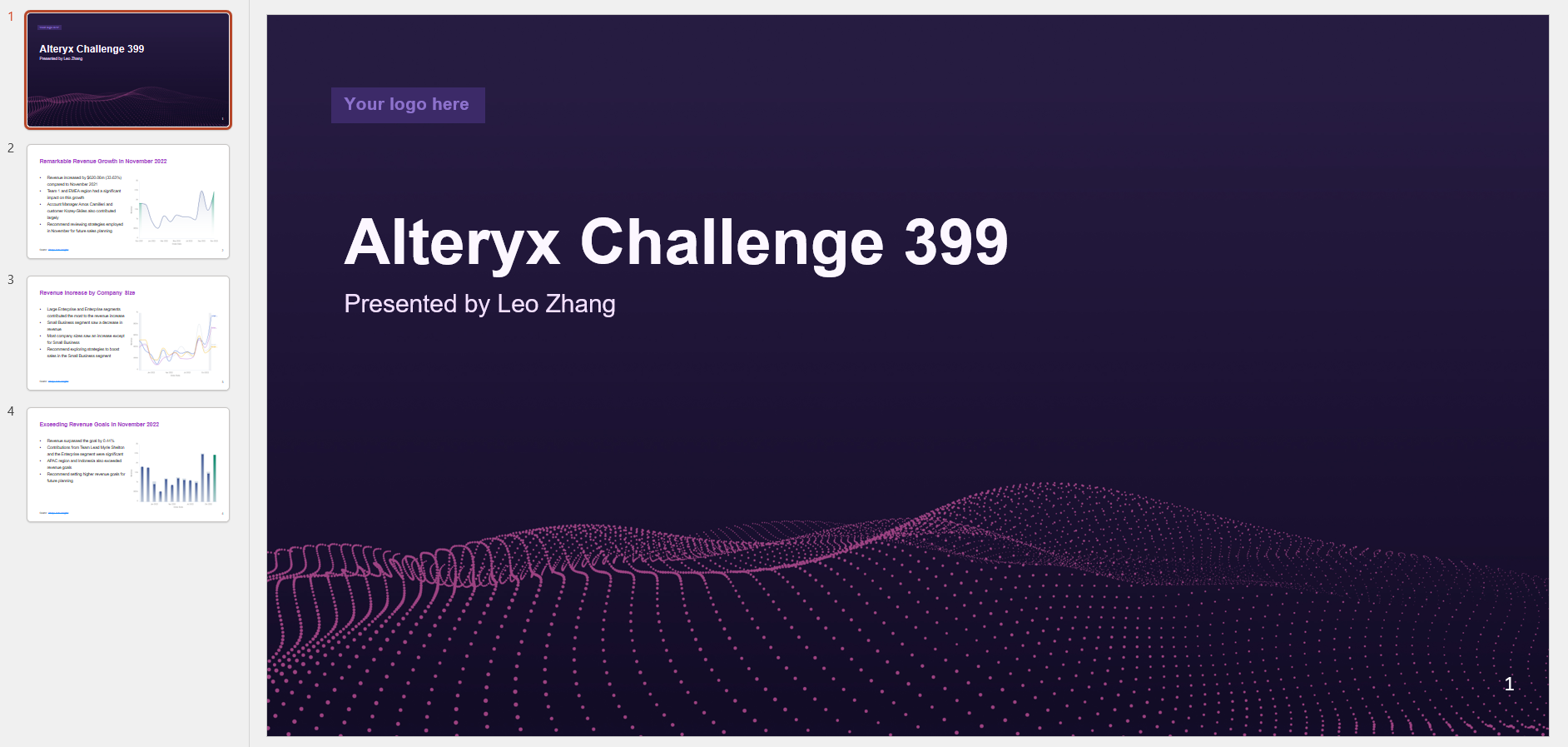 Challenge #399: Auto Insights Special Edition – Sa... - Alteryx Community