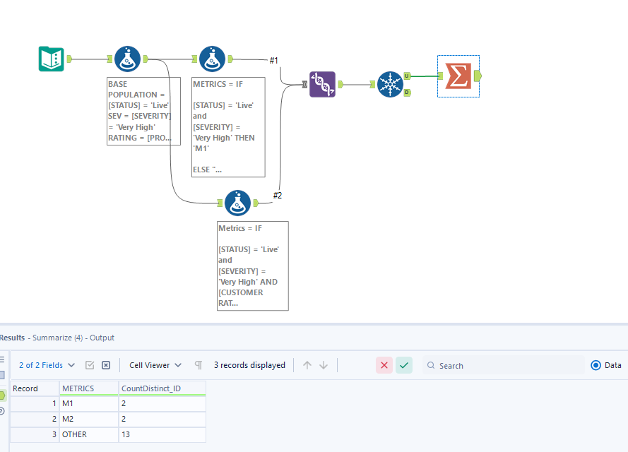 IF Condition - Alteryx Community
