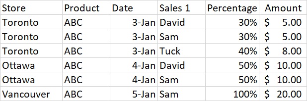 Solved: Need Help: Split One Row into Multiple Rows - Alteryx Community