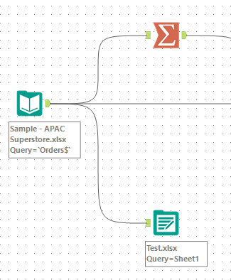Dynamically Filter data (based on the values comin... - Alteryx Community