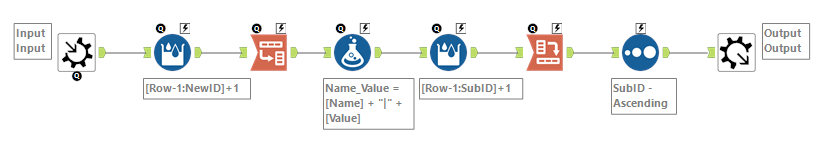 Dynamically Filter data (based on the values comin... - Alteryx Community