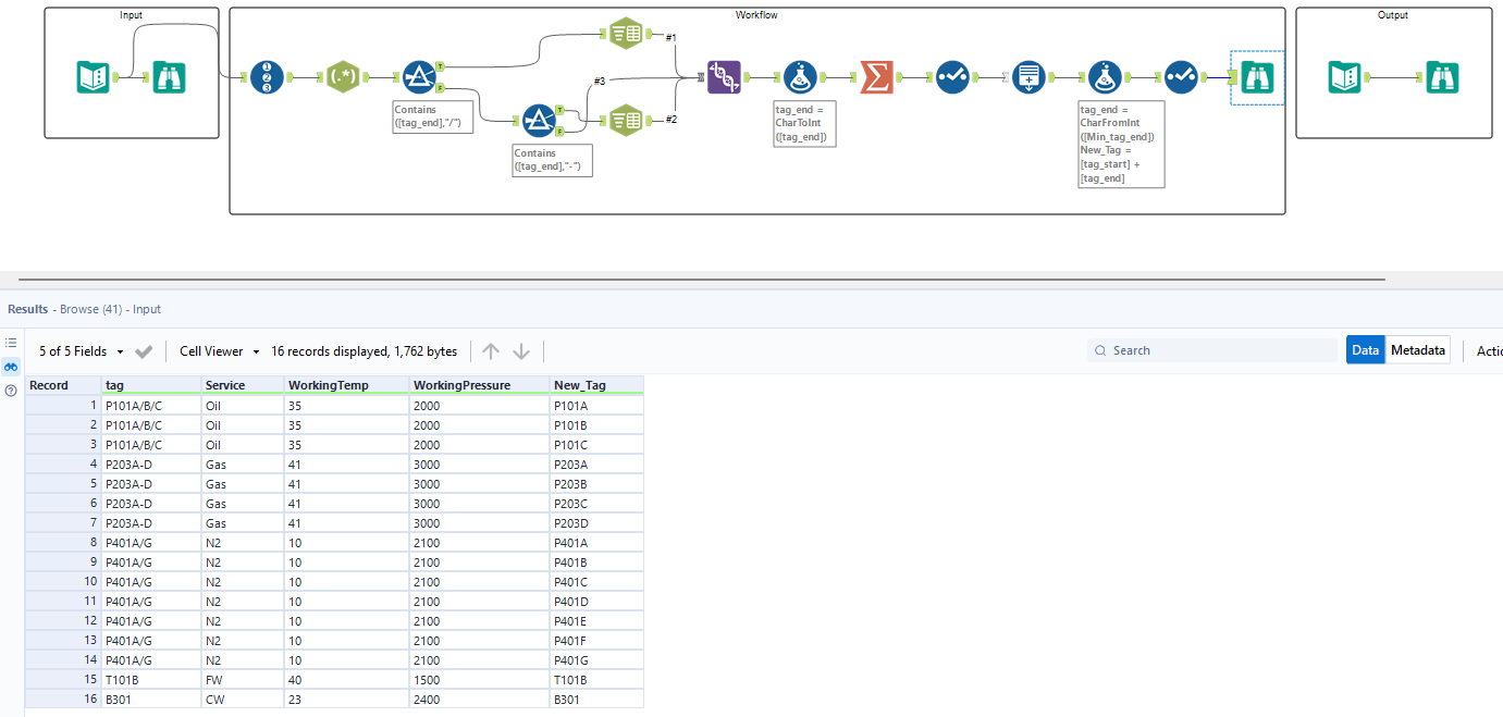 Challenge 402 Parsing Equipment Tags Alteryx Community 