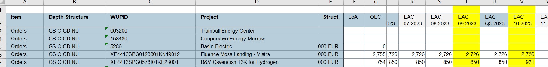 Dynamically change data type - Alteryx Community