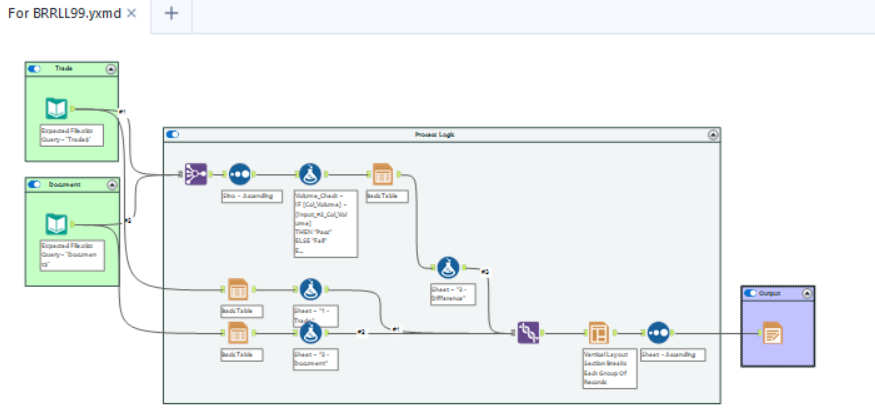 Solved: Compare between 2 files , and create new file with... - Alteryx Community