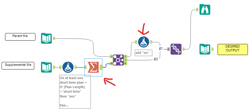Solved: Create and join columns based on multi row values - Alteryx Community