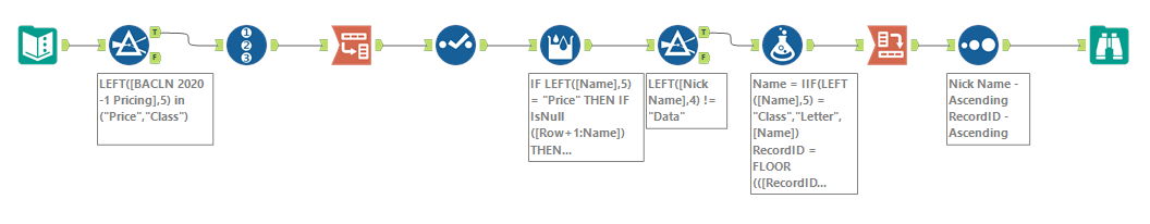 Solved: Transforming Column to Rows - Alteryx Community
