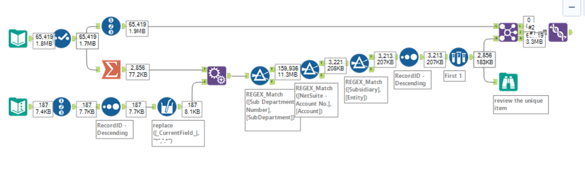 Solved: Recursive or Iterative Macro - Alteryx Community