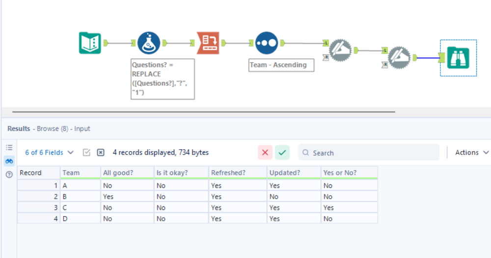 Data transformation - on Alteryx - Alteryx Community