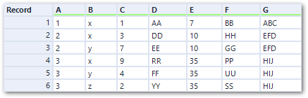 Solved: Help to split tricky lines into multiple rows (unc... - Alteryx Community