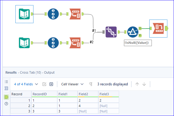 Superimpose two tables - Alteryx Community