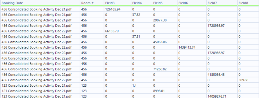 Solved: ARRANGING VALUES - Alteryx Community