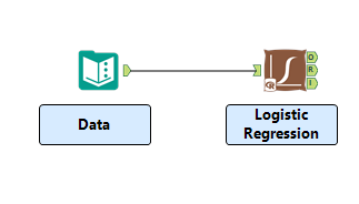 Tool Mastery | Logistic Regression - Alteryx Community