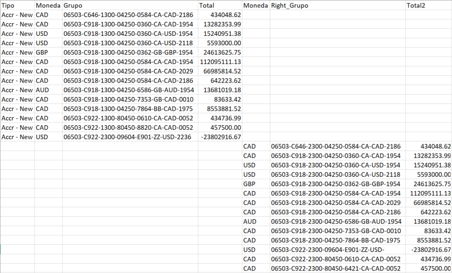 Solved: Transpose rows to a blank space - Alteryx Community