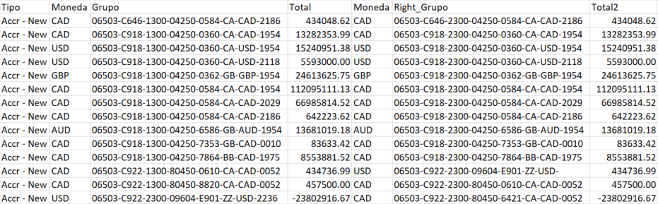 Solved: Transpose rows to a blank space - Alteryx Community