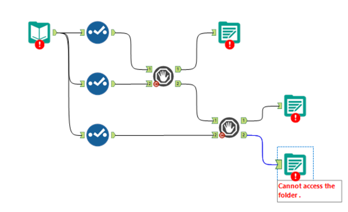 Solved: Target load sequence - Alteryx Community
