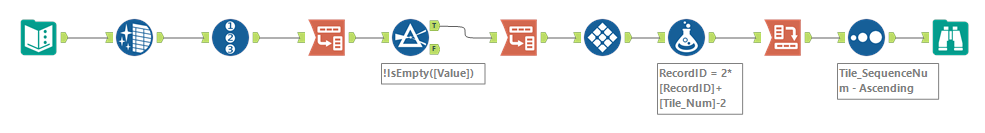 Complex Transpose Of Data Alteryx Community 