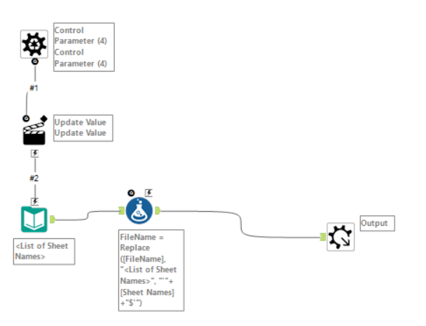 Solved: Changing excel file with multiple tabs - Alteryx Community