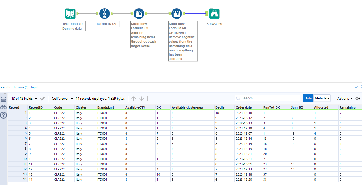 Solved Allocation Logic Fairshare Alteryx Community 