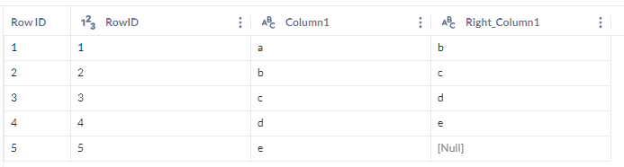Solved: Any alternate way to read previous row data - Alteryx Community