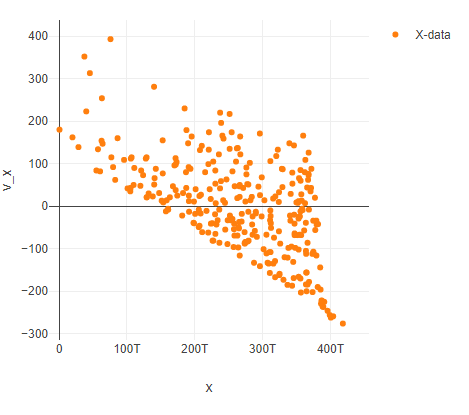 Advent of Code 2023 Day 24 (BaseA Style) - Alteryx Community