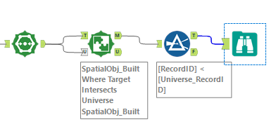 Solved: Spatial tools: Finding intersection between spacia... - Alteryx ...