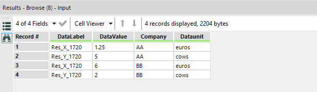 Solved: Dividing rows based on different fields - Alteryx Community