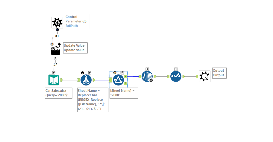 Get Data From The Excel Sheets Based On Conditon Alteryx Community
