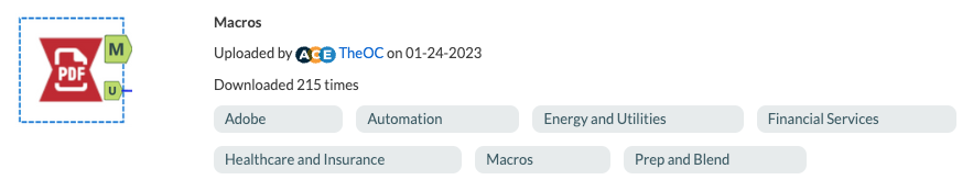 2023 Gallery Highlights - Alteryx Community