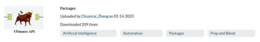 2023 Gallery Highlights - Alteryx Community