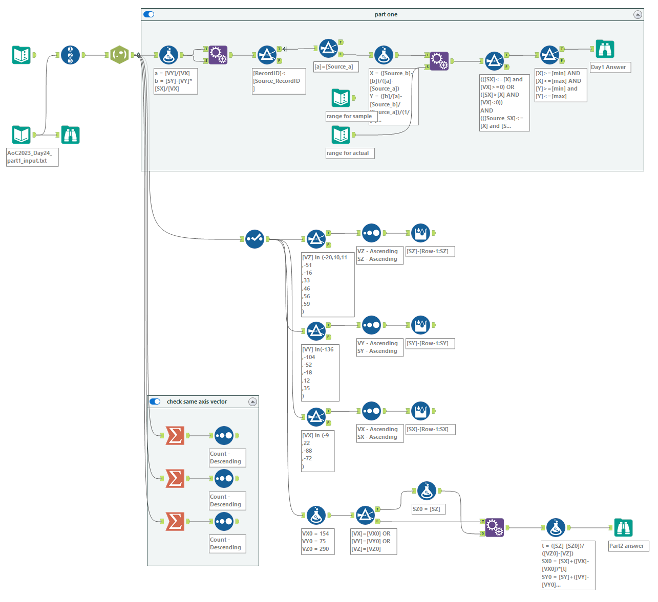 Advent of Code 2023 Day 24 (BaseA Style) - Alteryx Community