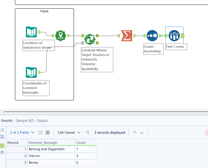 Challenge #408: Sainsbury’s Market Research - Alteryx Community
