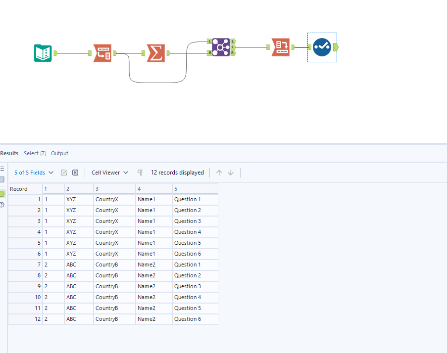 Duplicate values Based on Record ID - Alteryx Community