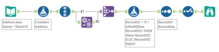 Solved: Fuzzy Address Match - Alteryx Community